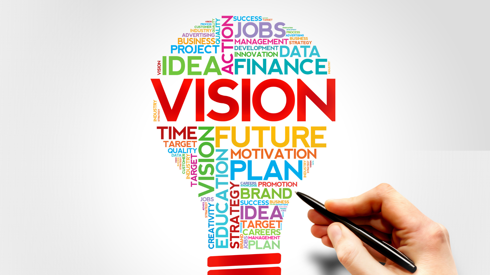 How To Create A Team Vision Board For 2022